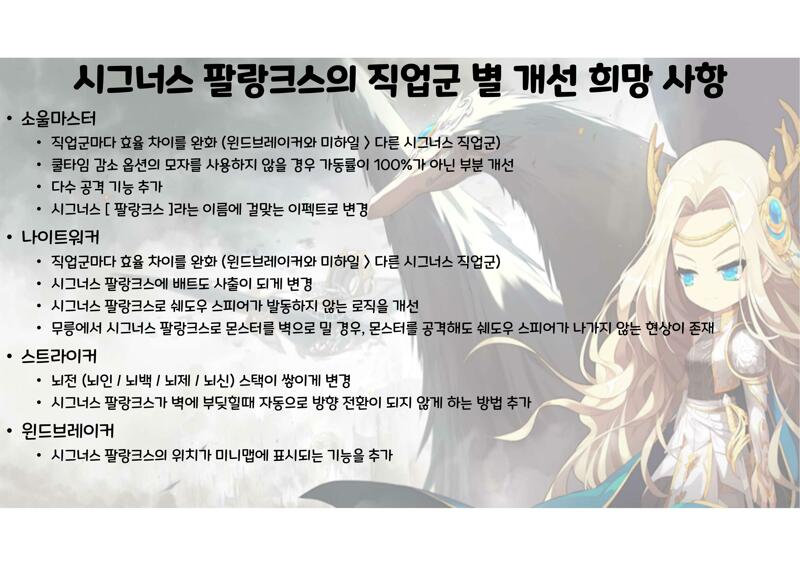 메이플스토리 인벤 시그너스 공용 5차 설문조사 통계 작성자의 여축 개선안 메이플스토리 인벤 전사 직업게시판