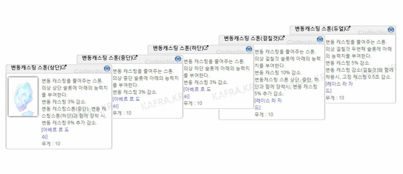 라그나로크 인벤 프모 의상 직업스톤 종합본 확장직업군 And 프모 스톤 라그나로크 인벤 팁과노하우 게시판