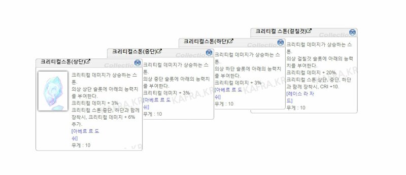 라그나로크 인벤 프모 의상 직업스톤 종합본 확장직업군 And 프모 스톤 라그나로크 인벤 팁과노하우 게시판