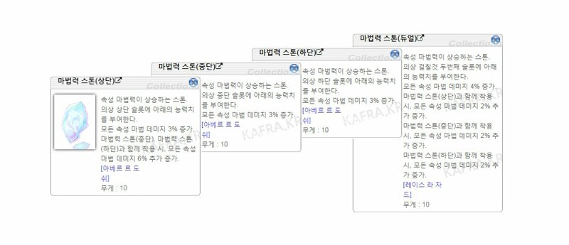 라그나로크 인벤 프모 의상 직업스톤 종합본 확장직업군 And 프모 스톤 라그나로크 인벤 팁과노하우 게시판