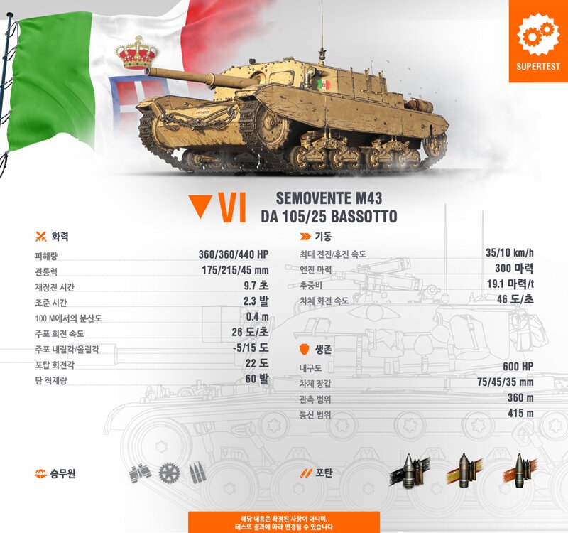월드오브탱크 인벤 슈퍼테스트 Kv 1sa 이탈리아 구축 56티 월드오브탱크 인벤 실시간 유저 정보뉴스 게시판