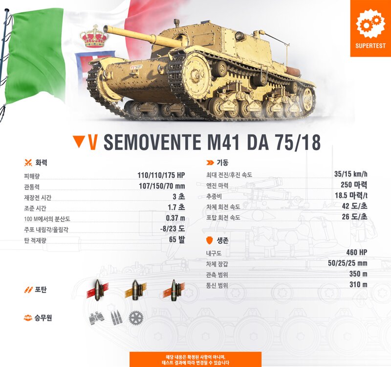 월드오브탱크 인벤 슈퍼테스트 Kv 1sa 이탈리아 구축 56티 월드오브탱크 인벤 실시간 유저 정보뉴스 게시판