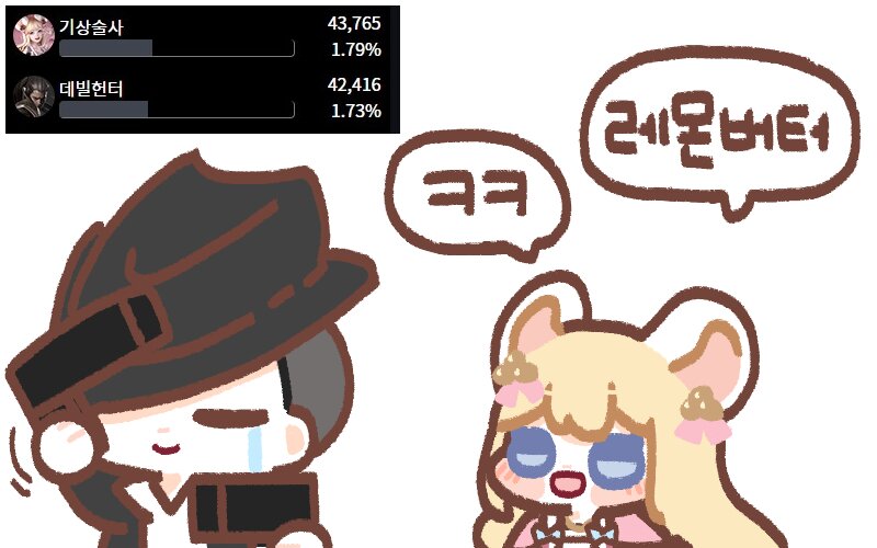 로스트아크 인벤 레몬버터 인구수 따였다길래 짤 그렸어요 로스트아크 인벤 자유 게시판