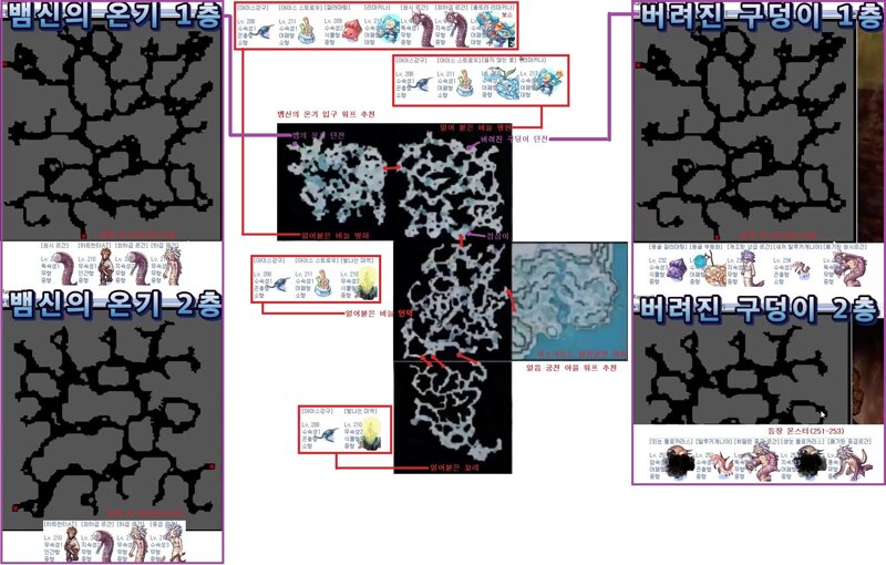라그나로크 인벤 이스가르드 지역 대강의 몹 분포 지도 라그나로크 인벤 팁과노하우 게시판