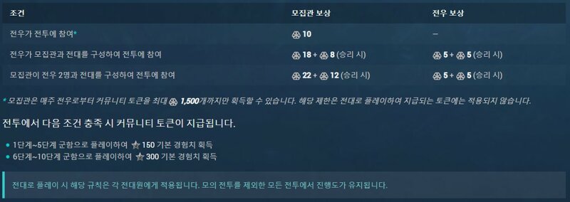 월드오브워쉽 인벤 플미반값할인중종료 아시아 초대코드 Welcome 월드오브워쉽 인벤 친구 초대 게시판