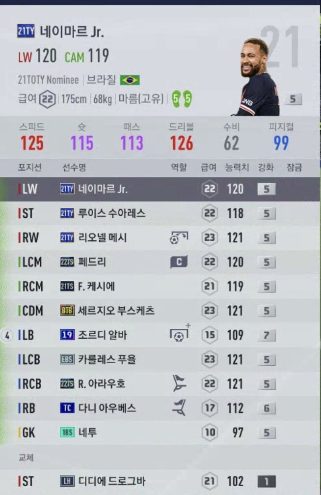 피파 온라인4 인벤 1600억 바르셀로나 스쿼드 조언좀해주세요 피파 온라인4 인벤 팀전술 평가 상담 게시판