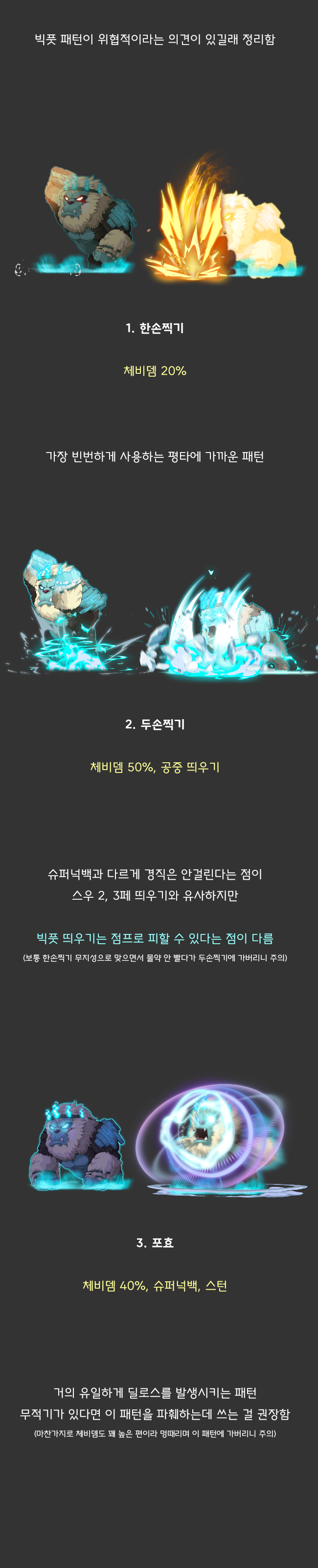 메이플스토리 인벤 익스트림 몬스터파크 공략 메이플스토리 인벤 팁과노하우 게시판