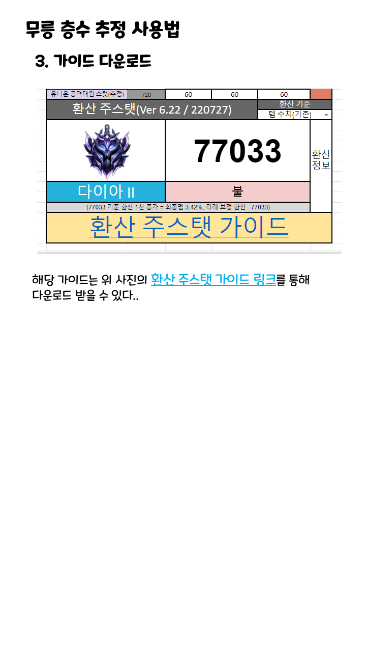 메이플스토리 인벤 환산스탯 무릉 가이드 메이플스토리 인벤 팁과노하우 게시판