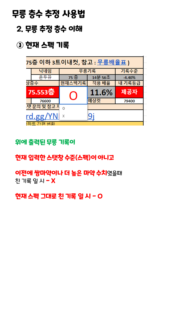 메이플스토리 인벤 환산스탯 무릉 가이드 메이플스토리 인벤 팁과노하우 게시판
