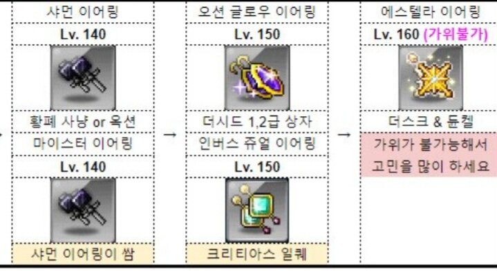 메이플스토리 인벤 에스텔라 이어링 토드할랬는데 메이플스토리 인벤 자유게시판 구