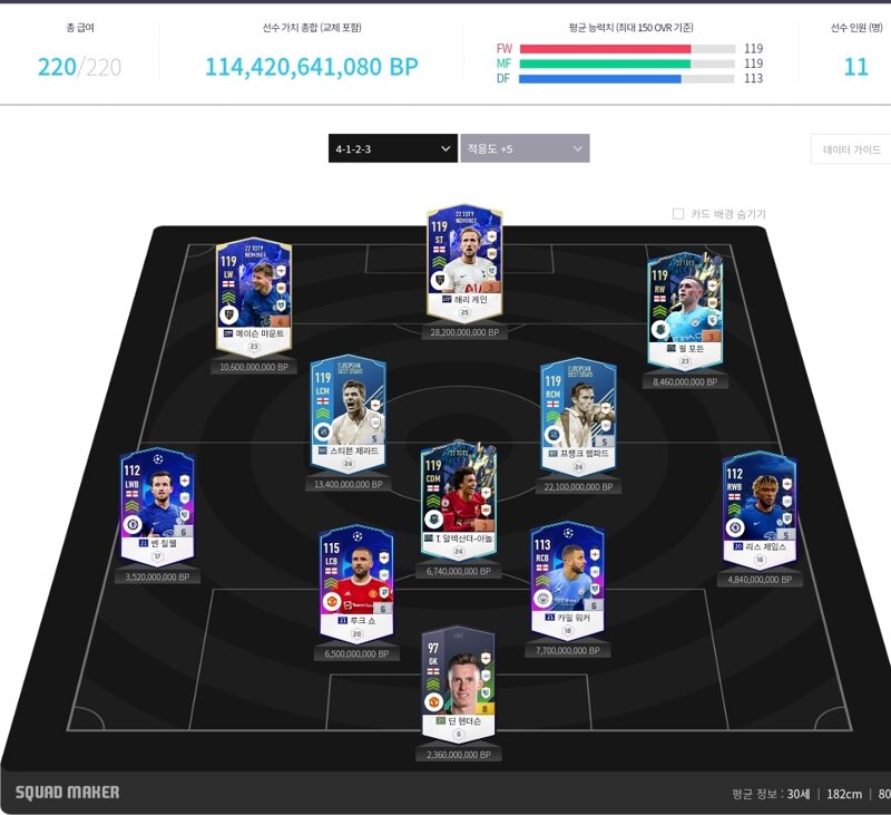 Fc 온라인 인벤 2021 케미 잉글랜드 팀 조언좀요 Fc 온라인 인벤 팀전술 평가 상담 게시판