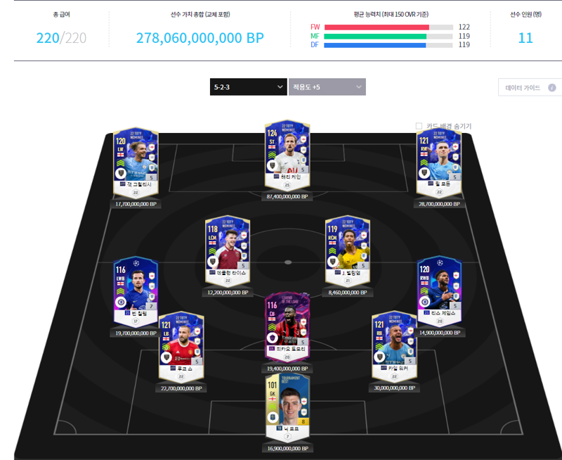 Fc 온라인 인벤 잉글랜드 현역 스쿼드 Fc 온라인 인벤 자유게시판