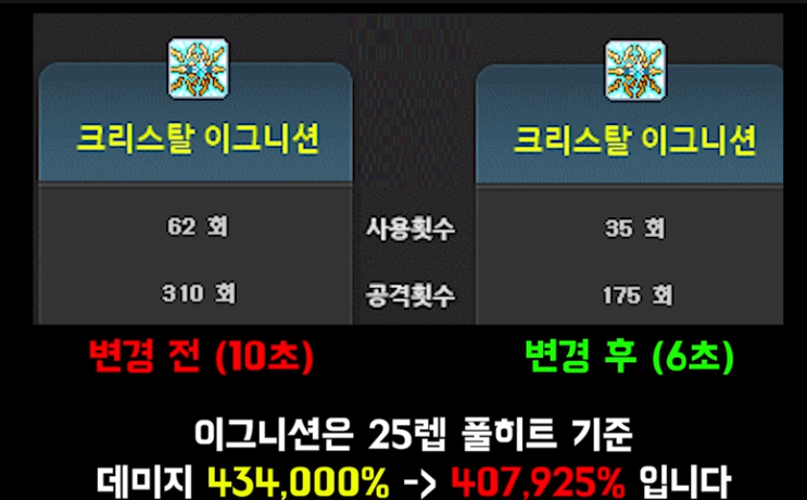 메이플스토리 인벤 일리움 극딜들은 죄다 너프당했네요 메이플스토리 인벤 마법사 직업게시판