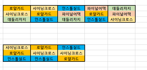 메이플스토리 인벤 코강 3중 5코 사용중인데 질문이 있습니다 메이플스토리 인벤 전사 직업게시판
