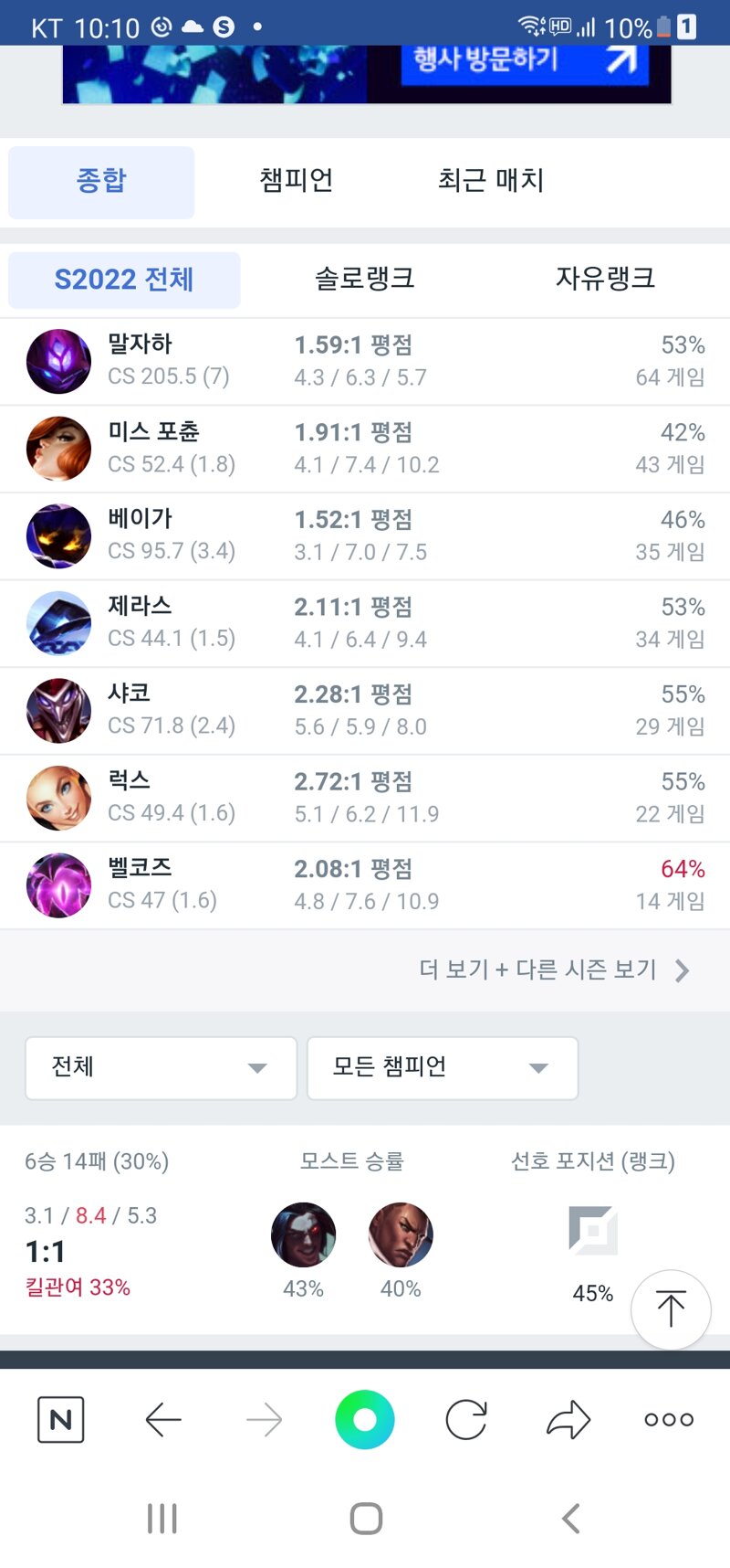 리그오브레전드 인벤 오늘 첫판 만난 탑라이너 Lol 봇 게시판