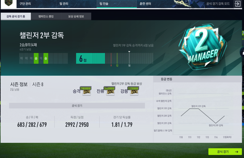 Fc 온라인 인벤 감독모드 감독이랑 전술 추천좀해주세요 Fc 온라인 인벤 감독모드 게시판