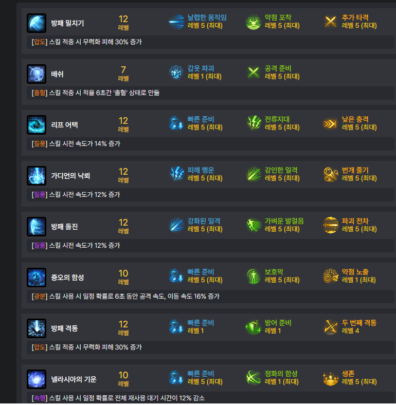 로스트아크 인벤 전태 스킬 룬 질문있습니다 로스트아크 인벤 워로드 게시판