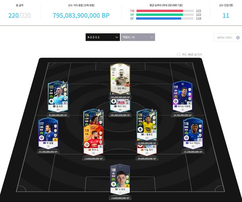 Fc 온라인 인벤 1조 잉글랜드 스쿼드좀 봐주세요 Fc 온라인 인벤 질문과 답변 게시판