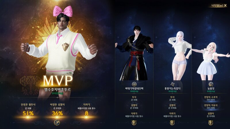 로스트아크 인벤 Mvp개편 대만족 로스트아크 인벤 디스트로이어 게시판