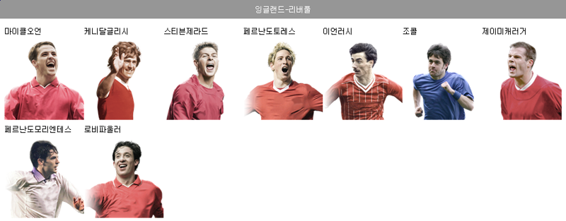 Fc 온라인 인벤 신규시즌 미페모음맨유맨시티리버풀 Fc 온라인 인벤 팁과 노하우 게시판