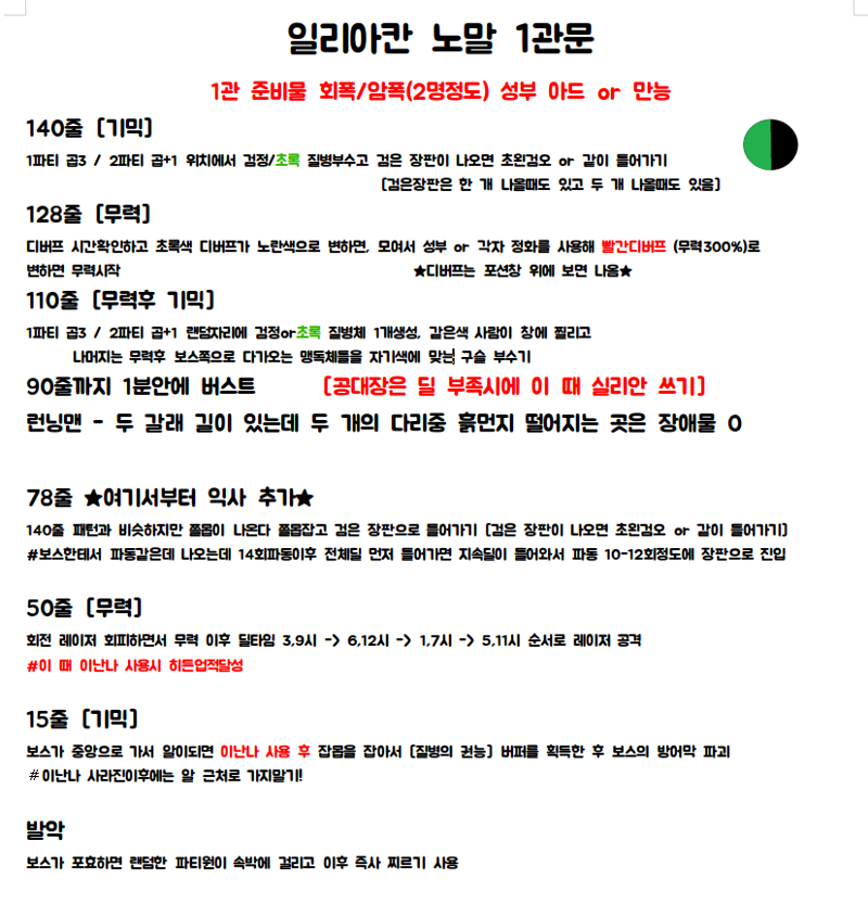 로스트아크 인벤 일리아칸 12관 컨닝페이퍼용으로 만들어 놓은거 로스트아크 인벤 팁과 노하우 게시판