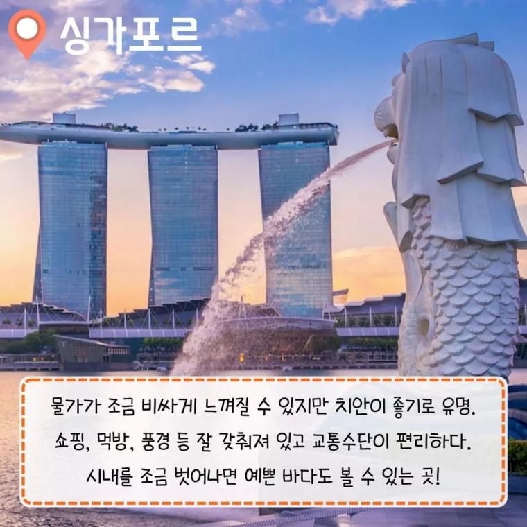 혼자 여행하기 좋은 해외여행지 Best 5 오픈이슈갤러리 인벤