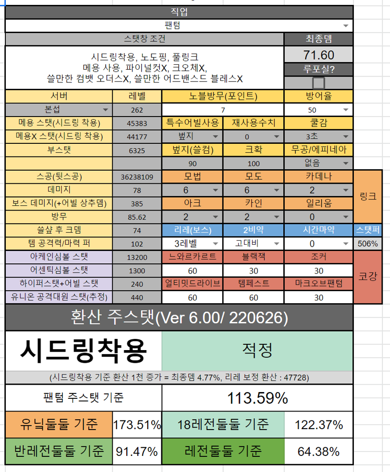 메이플스토리 인벤 환산스탯기 시드링 끼라는데 뭐가 문제일까 메이플스토리 인벤 자유게시판 구