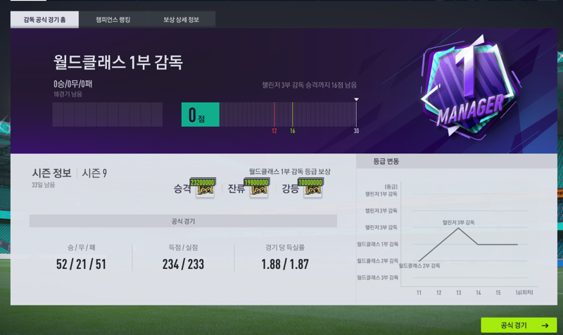 Fc 온라인 인벤 감독모드 조언좀요 5천억구단 Fc 온라인 인벤 감독모드 게시판