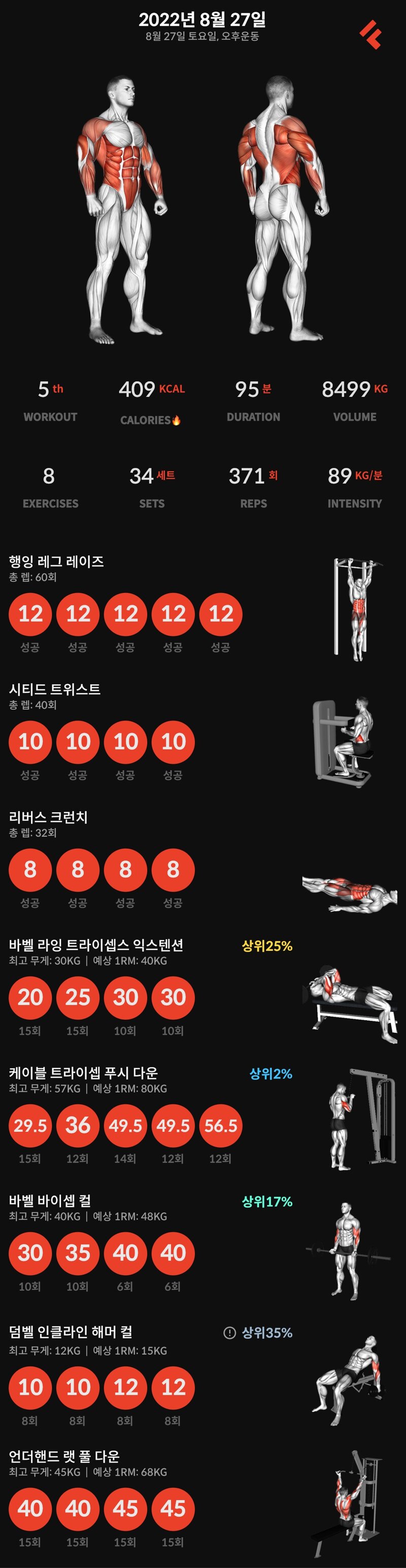 일주일 운동 루틴 핑까 ㄱ 디아블로3 인벤 자유게시판 디아블로3 인벤