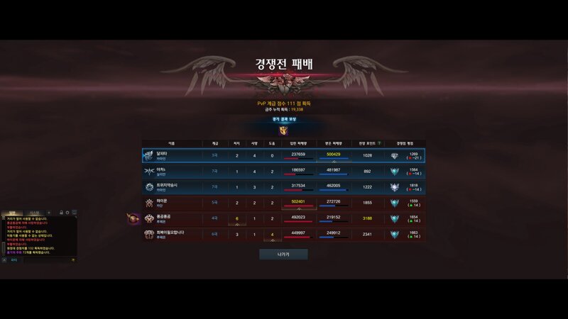 로스트아크 인벤 골드 승격전 로스트아크 인벤 Pvp 밸런스 토론 게시판