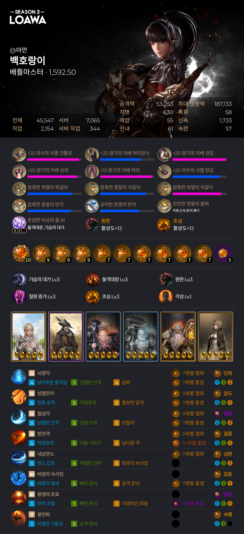 로스트아크 인벤 10렙 멸화 1개 Vs 10렙 홍염 2개 추천좀요 로스트아크 인벤 배틀마스터 게시판