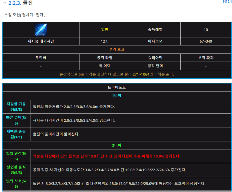로스트아크 인벤 율법에 피면도 좋지만 로스트아크 인벤 홀리나이트 게시판
