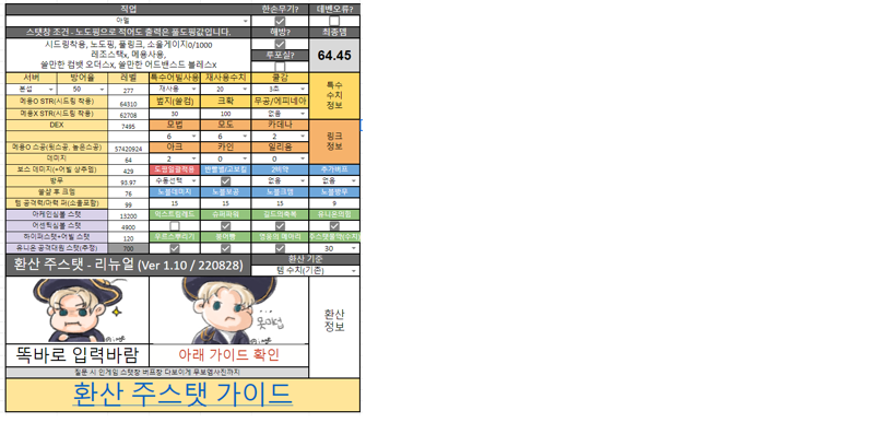 메이플스토리 인벤 환산주스텟 리뉴얼버전 오류뜨는데 이거 메이플스토리 인벤 자유게시판 구