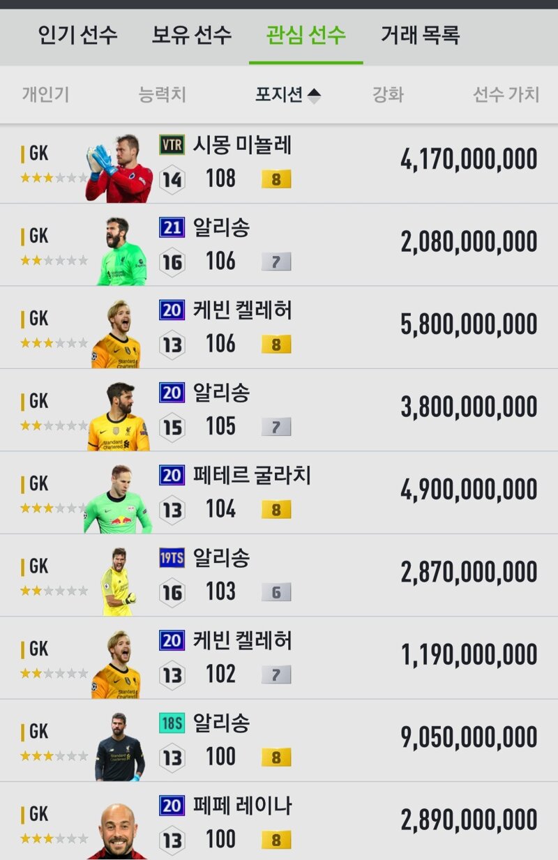 Fc 온라인 인벤 리버풀 골키퍼 누굴 쓰면 좋을까요 추천좀 부탁드려요 ㅠ Fc 온라인 인벤 질문과 답변 게시판