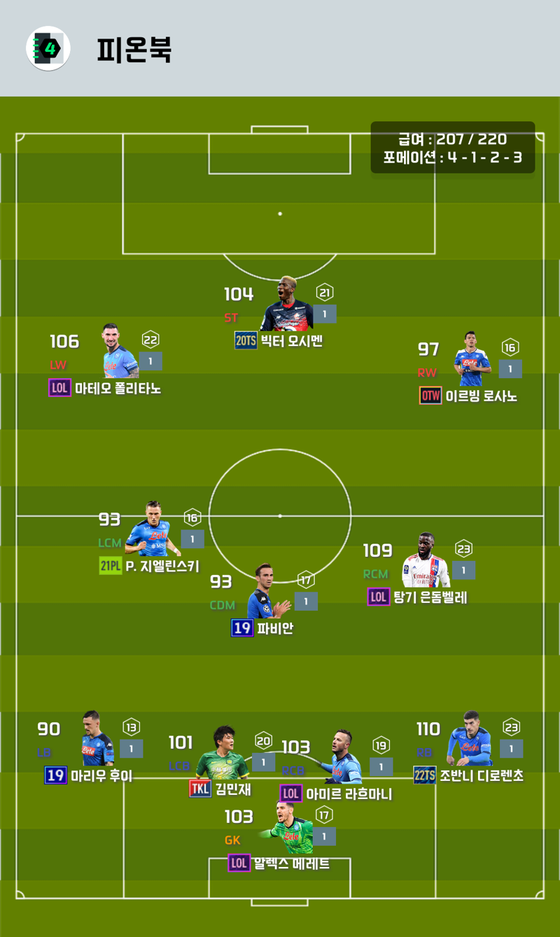 Fc 온라인 인벤 나폴리현역 쓸수있나요 Fc 온라인 인벤 자유게시판