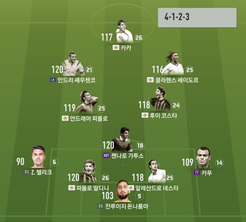 Fc 온라인 인벤 카카시즌 고민하시는분 딱알려드림 Fc 온라인 인벤 자유게시판