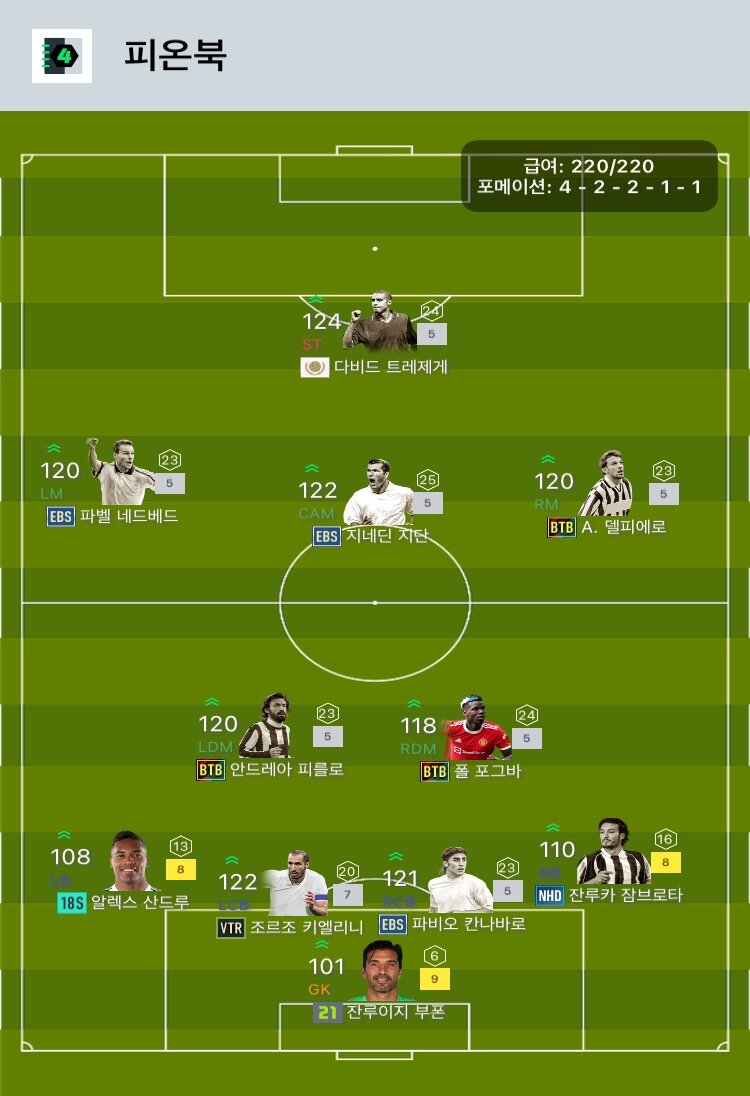 Fc 온라인 인벤 자신이 피파고수면 클릭하세요감성 유벤투스 Fc 온라인 인벤 팀전술 평가 상담 게시판