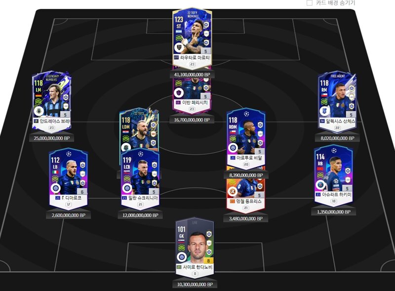 Fc 온라인 인벤 인테르 왼쪽윙 Ln브레메 어떤거 같음 Fc 온라인 인벤 선수 추천평가 게시판