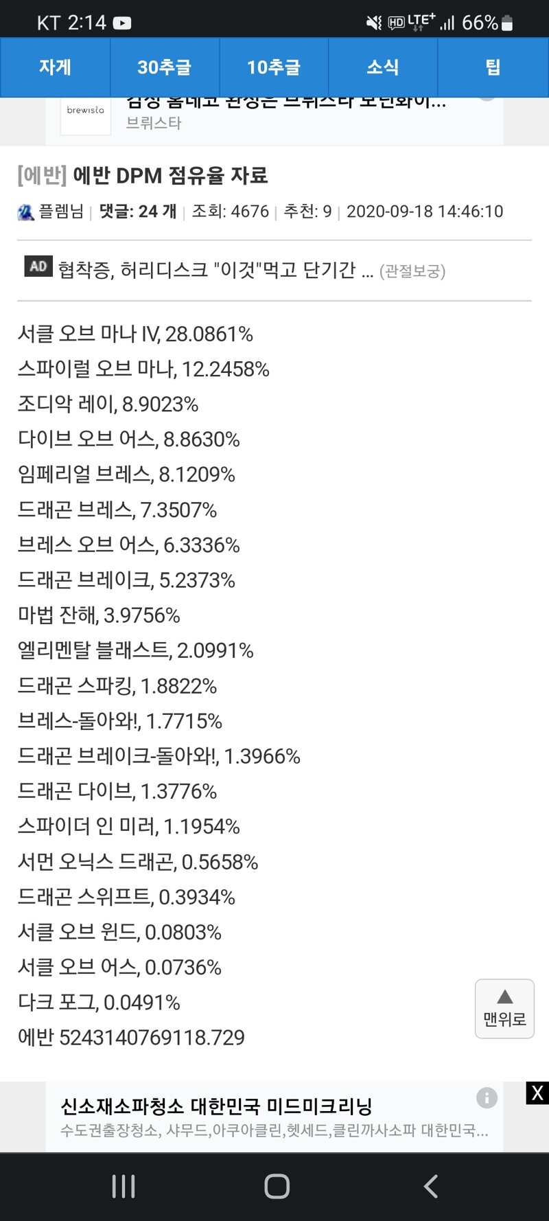 메이플스토리 인벤 2중6코 관련 메이플스토리 인벤 마법사 직업게시판