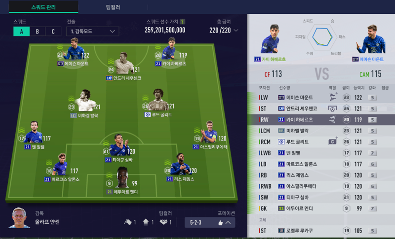Fc 온라인 인벤 첼시 업글 조언부탁드립니다 Fc 온라인 인벤 감독모드 게시판