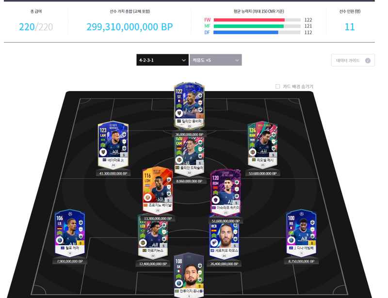 Fc 온라인 인벤 현역 파리 바꿀점 있을까요 Fc 온라인 인벤 자유게시판