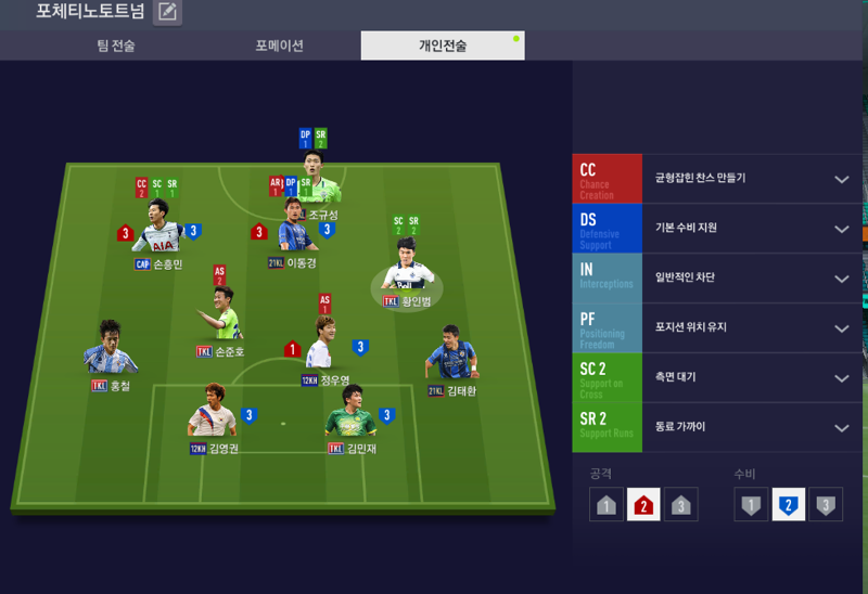 Fc 온라인 인벤 1718시즌 포체티노토트넘을 생각하며 만들었는데desk시절 4213전술 Fc 온라인 인벤 팁과