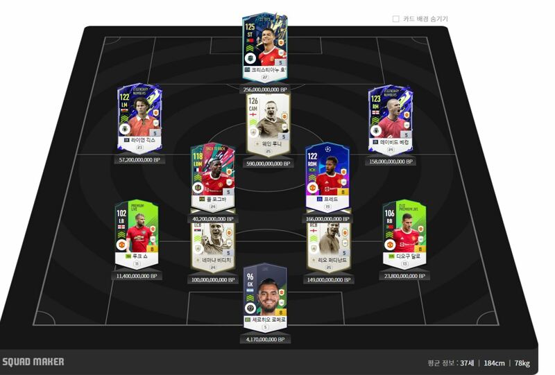 Fc 온라인 인벤 그시절맨유vs타협맨유 스쿼드 고민 Fc 온라인 인벤 자유게시판