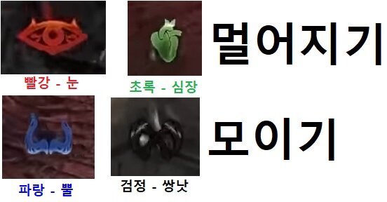 로스트아크 인벤 색약 유저들 사용하세요 일리아칸 노말 3관문 낙인 문양 이미지 로스트아크 인벤 팁과 노하우 게시판