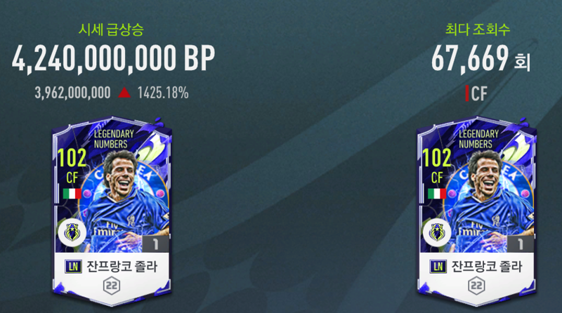 Fc 온라인 인벤 테커님 미니페이스 신청드립니다 Fc 온라인 인벤 미니 페이스온 게시판