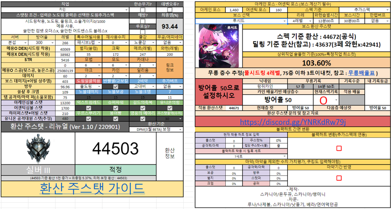 메이플스토리 인벤 카인해방컷이 환산주스탯 무릉층수 기준으로 어느정도 되어야하나요 메이플스토리 인벤 궁수 직업게시판