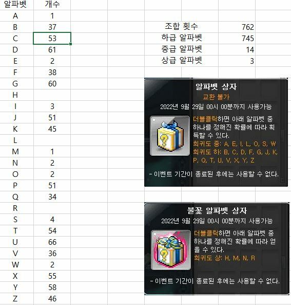 메이플스토리 인벤 상자 3300개 까서 나온 알파벳 조합 762회 결과 메이플스토리 인벤 자유게시판 구