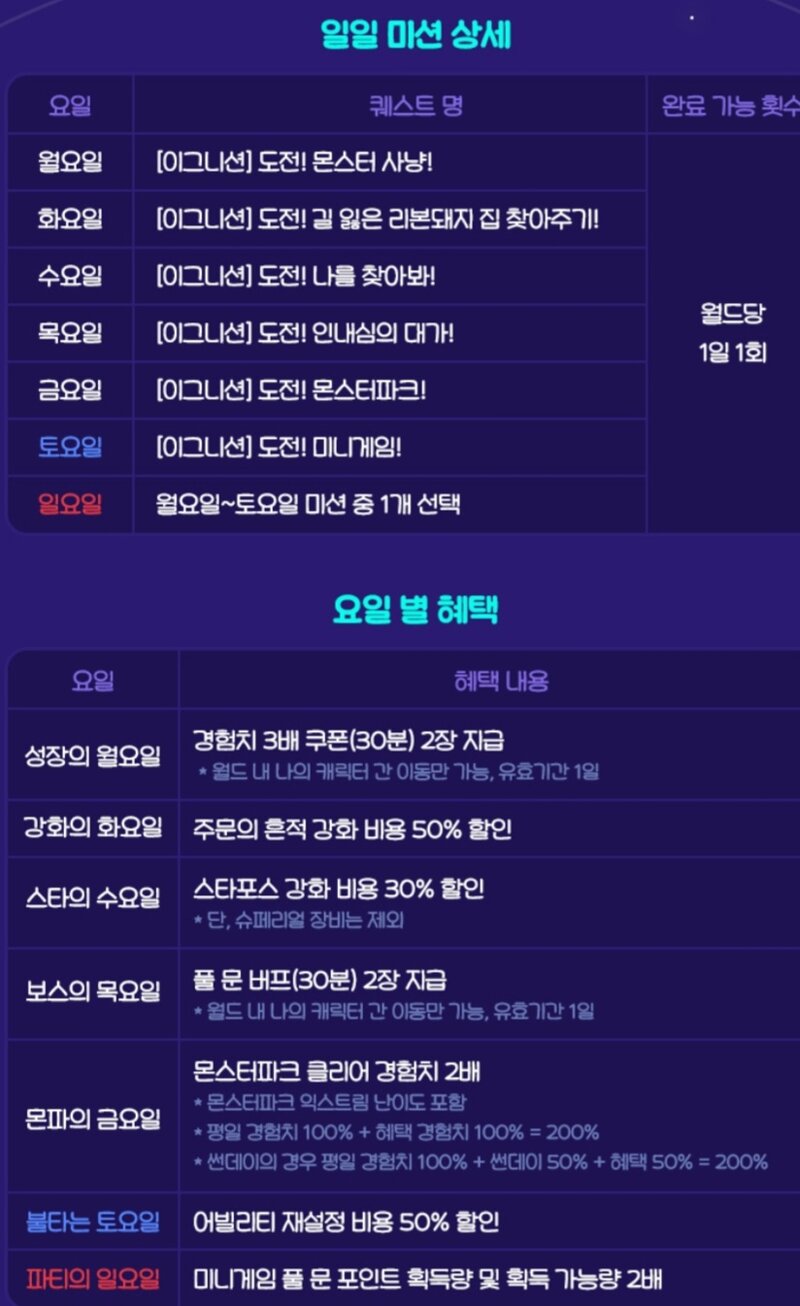 메이플스토리 인벤 ★스타의 수요일★스타포스 강화비용 30 할인★단 슈페리얼 장비는 제외 메이플스토리 인벤 자유게시판 구