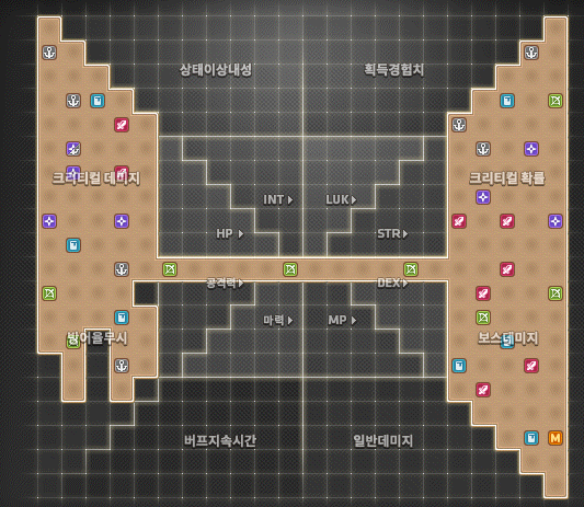 메이플스토리 인벤 유니온 점령 방무 Vs 크확 메이플스토리 인벤 궁수 직업게시판