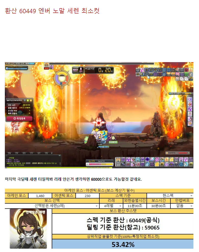 메이플스토리 인벤 보스 환산스탯
